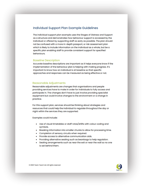 LP - Individual Support Plans - template and guide